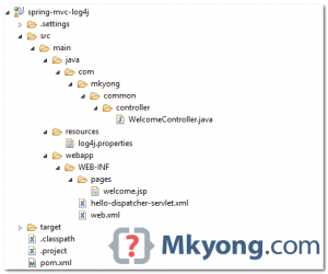 Spring MVC + Log4j example - Mkyong.com