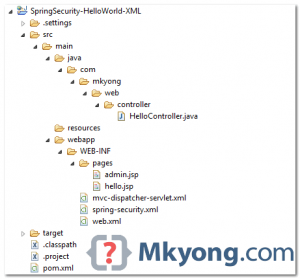 Spring Security hello world example - Mkyong.com