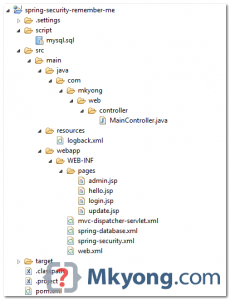 Spring Security Remember Me Example - Mkyong.com
