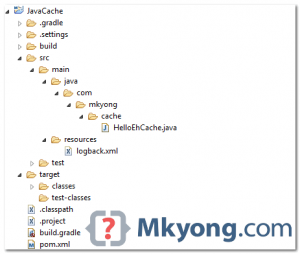 Ehcache Logging example - Mkyong.com