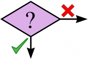 Spring Profiles example - Mkyong.com